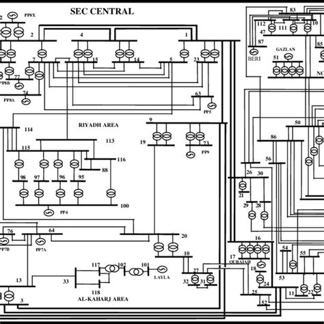 Single Line Diagram Of Study Power System Download Scientific Diagram