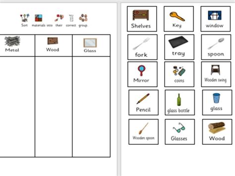 Use Of Everyday Materials Sorting Worksheets Teaching Resources