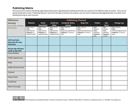 Publishing Matrix Docx