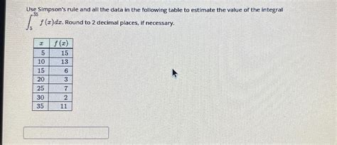 solved use simpson s rule and all the data in the following