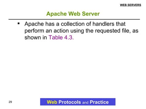 Web Servers Ppt Ppt