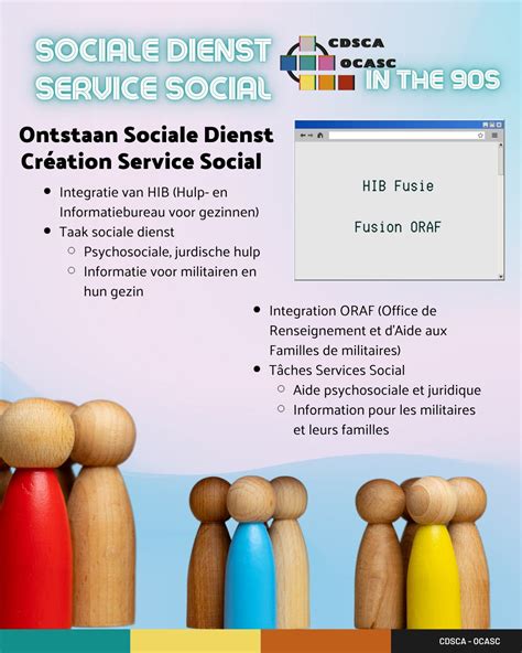 Cdsca Defensie Ocasc Cdsca Defensie Ocasc Défense