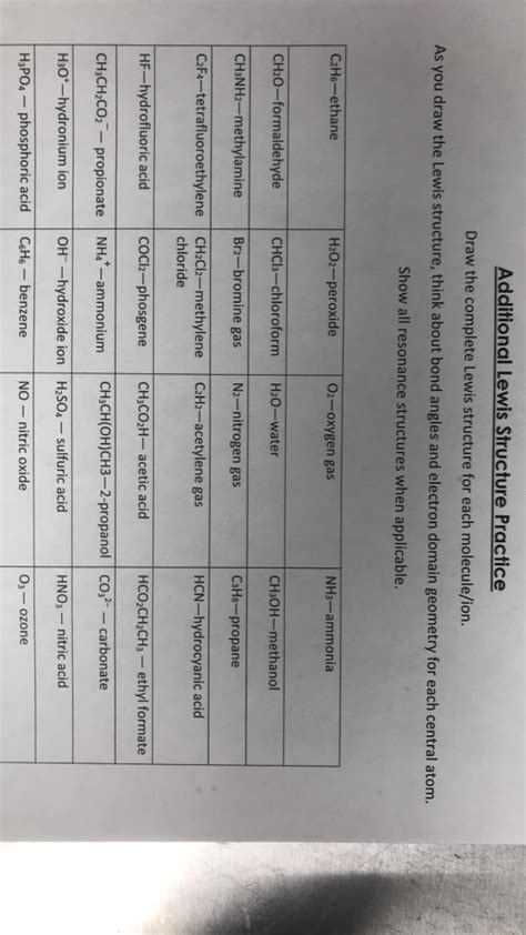 Solved Additional Lewis Structure Practice Draw The Complete Chegg Com
