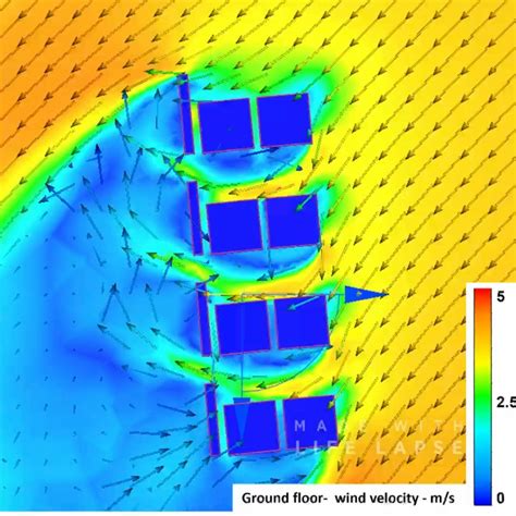 Smiti Agarwal On Linkedin Buildingenvelope Simulations Cfd
