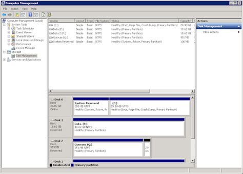 Musings On Information Technology A View From The Trenches Active Active Ms Sql Server