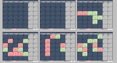 Metatrader 4 Excel Trade Tracking Journal Spreadsheet Import From A