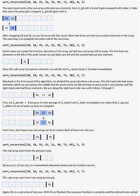 Solved Structure Chart Please Create A Structure Chart For A Chegg Com