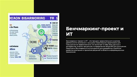 [Презентация] Бенчмаркинг проект и ИТ