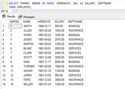 Sql Select As Where Unique Database Statement 2023