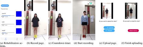 Figure From A Hrnet Based Rehabilitation Monitoring System Semantic Scholar