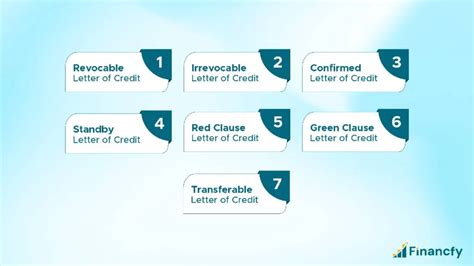 Types Of Letter Of Credit In Bangladesh Definition Features And Uses