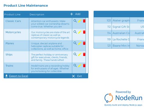 profound js spaces database table maintenance