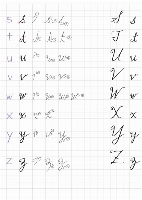 영어필기체 영어 소문자 필기체 A To Z 나눔 네이버 블로그