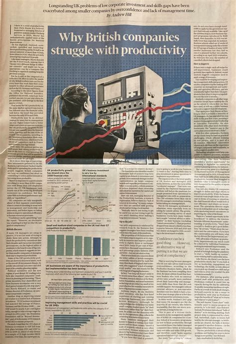 The Productivity Institute Posted On Linkedin