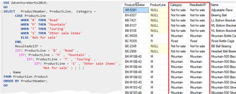 Iif Choose Funciones Nuevas Posiblemente Desconocidas ~ Sql Server