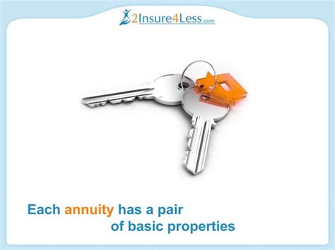 Annuity Explained Ppt