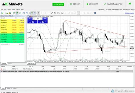 mt4 vs mt5 which is best for traders
