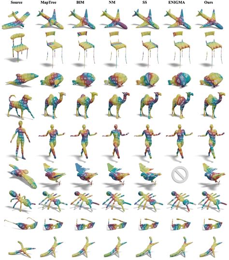 Srif Semantic Shape Registration Empowered By Diffusion Based Image Morphing And Flow