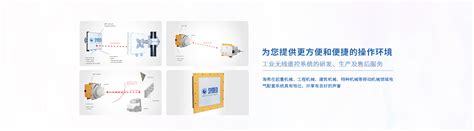 工业遥控器 Hbc无线遥控器 Symeo无线测距 Logotek智能化行车 上海海希工业通讯股份有限公司