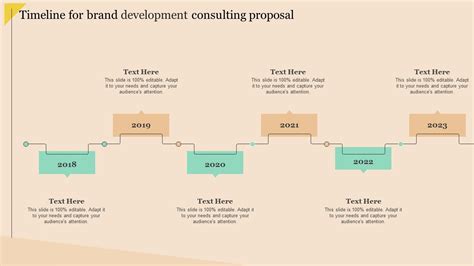 Timeline For Brand Development Consulting Proposal Ppt Powerpoint Presentation Gallery Designs