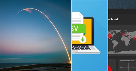 List Pandas Curated By Usektogo Medium