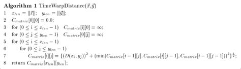 Algorithm For Finding Time Warping Distance Download Scientific Diagram
