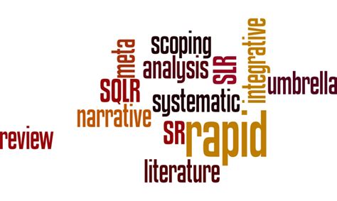 Introduction Systematic And Complex Literature Reviews Home At University Of Southern Queensland