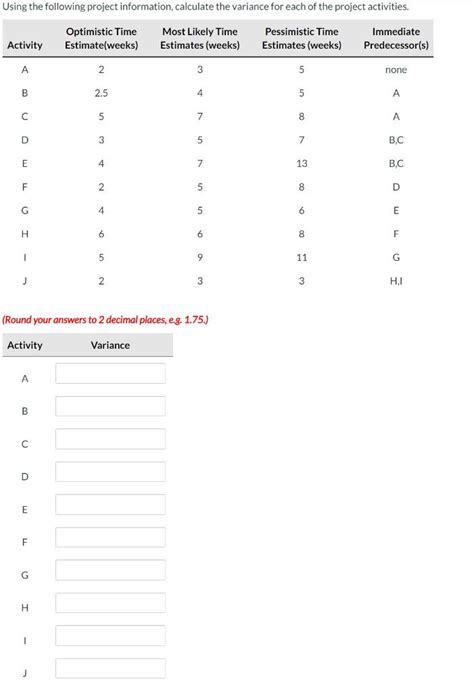 solved using the following project information calculate