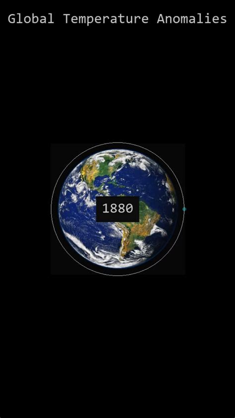 Global Temperature Anomalies Python Data Visualization Example Code Link In The Comments R