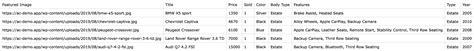 Export Your Post And Custom Field Data To Csv With Admin Columns Pro
