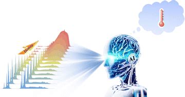 Convolutional Neural Networks Driving Thermally Enhanced Upconversion Luminescence For