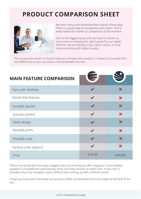 Sales Battle Cards An Extensive Guide Examples Tools Templates