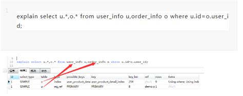 索引进阶 再谈 mysql 的慢 sql 优化 数据与人