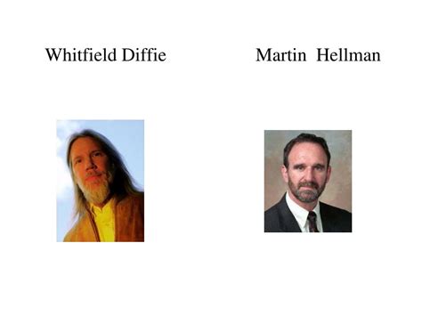 ppt diffie hellman powerpoint presentation free download id 4352520