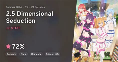 25 Jigen No Ririsa 25 Dimensional Seduction · Anilist