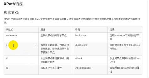 python爬虫（2） anzhusen