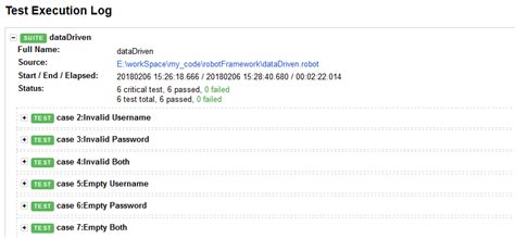 python robotFramework自动化框架 环境搭建学习笔记 陈月白 博客园