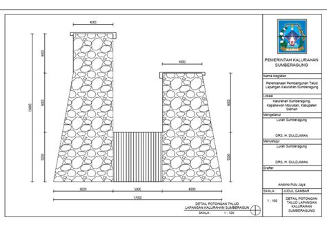 Detail Potongan Talud Pdf