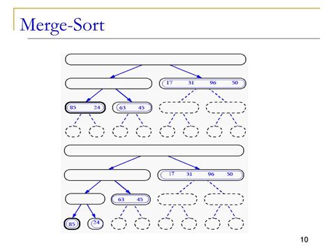 Ppt Csc 211 Data Structures Lecture 18 Powerpoint Presentation Free