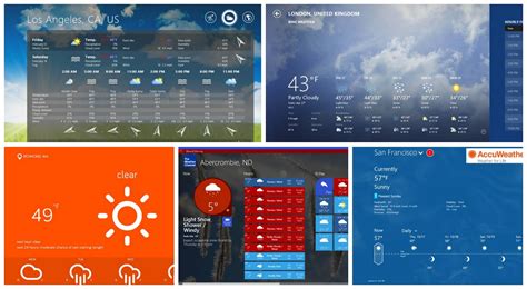 Best Five Free Weather Apps For Windows 8 Softpedia