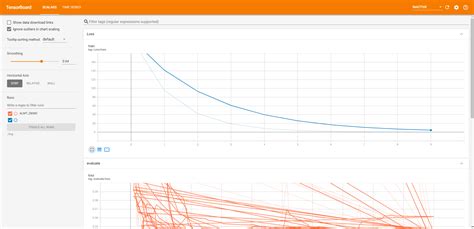 在pytorch中使用tensorboardpytorch Tensorboard Csdn博客