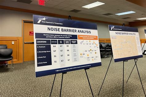 Community Members Consider Us 380 Bypass Alignment At Public Hearing Community Impact