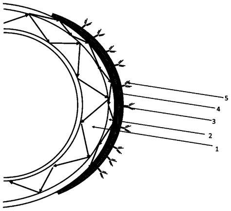 Fiber Spr Biosensor And Preparation Method Thereof Eureka Patsnap