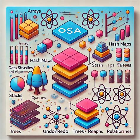 Reactjs Dsa Arrays Stacks Queues Trees Graphs Dsa Reactjs Mashhood Ahmad Danish