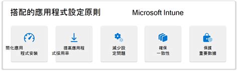 使用 Microsoft Intune 設定應用程式 Microsoft Learn