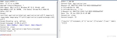 Influxdb Api 未授权访问漏洞 小毒物的技术博客 51cto博客