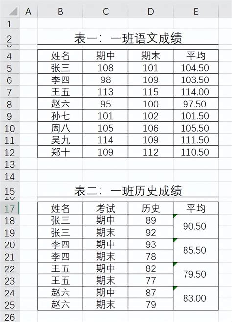 Excel的vlookup函数详解从右往左 Match Csdn博客