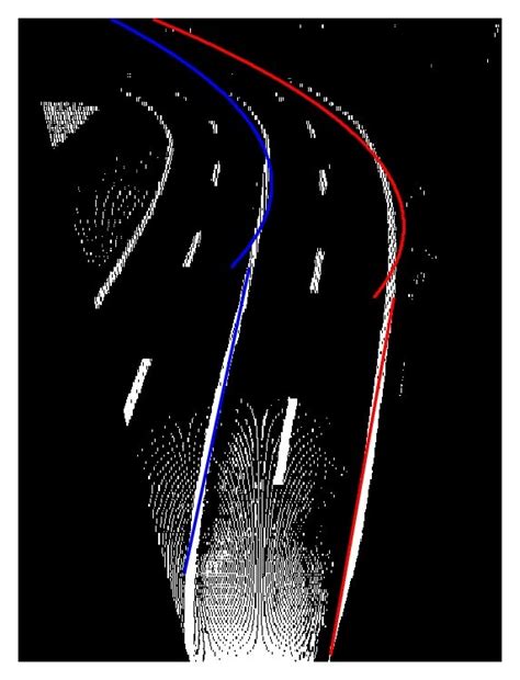 Result Of Curve Lane Detection Based On Least Square Method Download