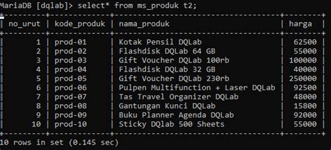 fundamental sql using select statement by rian tineges medium