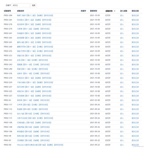 蓝桥杯省赛【研究生组】的历年真题研究生蓝桥杯省三需要多少题 Csdn博客